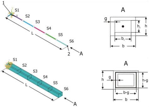 On The Application Of Neural Networks Trained With Fem Data For The Identification Of Stiffness