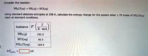 Solved Consider The Reaction Nh4cl Aq Nh3 G Hcl Aq Using