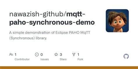 GitHub Nawazish Github Mqtt Paho Synchronous Demo A Simple Demonstration Of Eclipse PAHO MqTT