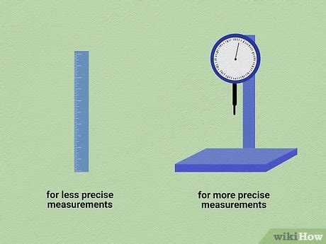 How To Measure Parallelism 9 Steps With Pictures WikiHow