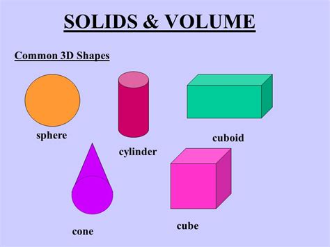 Cuboid Objects Examples