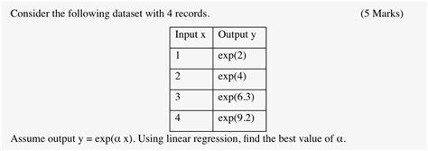 Solved Consider The Following Dataset With 4 Records Input X Output Y