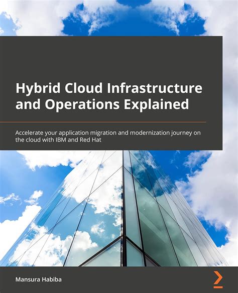 Hybrid Cloud Infrastructure And Operations Explained Accelerate Your Application Migration And
