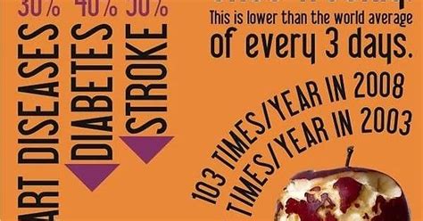 Just Some Interesting Sex Facts That Is All Imgur