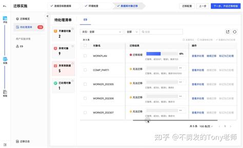 SQLark一款国产免费数据库开发和管理工具 知乎