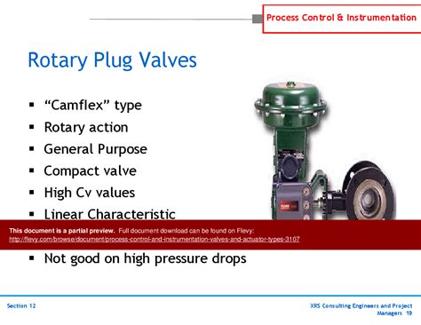 PPT P ID Instrumentation Control Valves Actuator Types Slide PPT PowerPoint