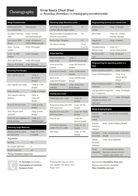 nmap basics cheat sheet by romelsan download free from cheatography