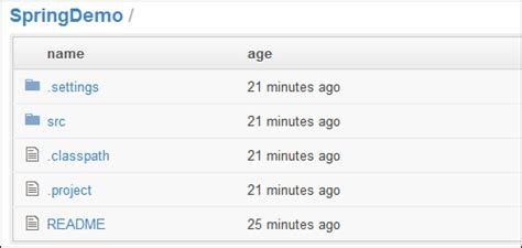 GitHub Social Coding Technodyne