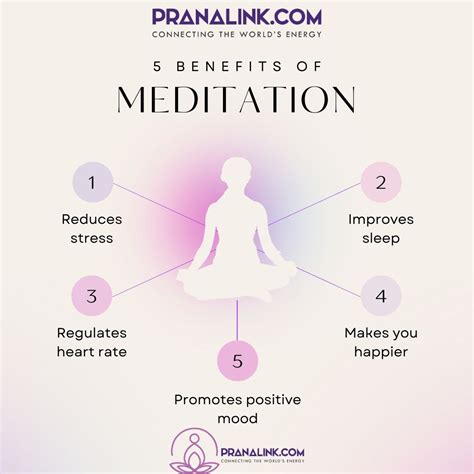 Meditation Mindfulness Wellness Selfcare Innerpeace
