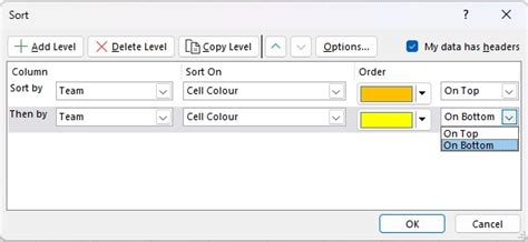 Excel Sorting Data By Color Misty Tips