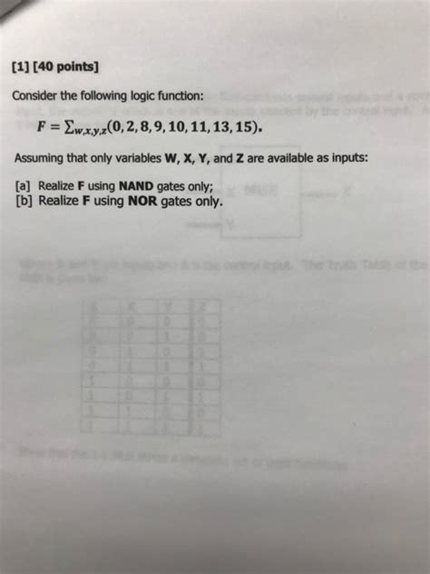 Solved 1 40 Points Consider The Following Logic Function