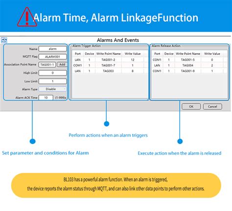 Bacnet Gateway Modbus To Bacnet Bacnet To Opc Bacnet To Mqtt
