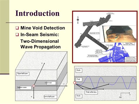 2d Fem Modeling Of Seismic Wave Propagation In Coal Seam Egee 520 Semester Paper Presentation By