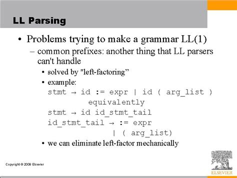 Chapter 2 Programming Language Syntax Programming Language Pragmatics