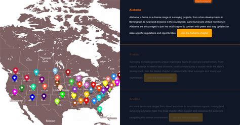 Land Surveying Across The Usa