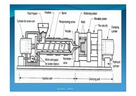 Industrial Robotics Applications Of Robots In Manufacturing Ppt