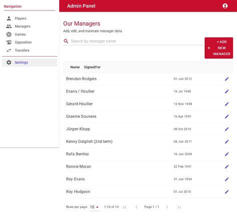 Mudblazor Admin Panel Ai For Mudblazor Instruct Ui Demo