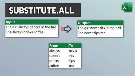 Excel Find And Replace Multiple Words At Once Bulk Replace Values