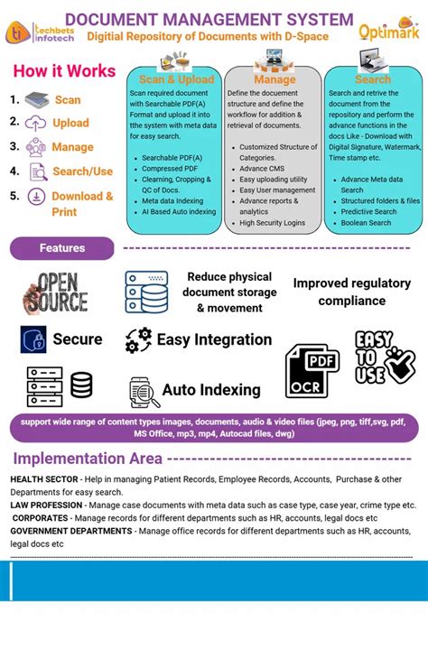 Document Management System For Windows At ₹ 250000 Piece In New Delhi Id 2854309301691