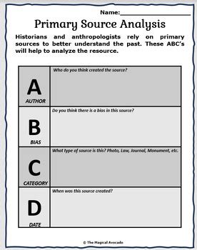 The ABC S Of Primary Source Analysis By The Magical Avocado TPT