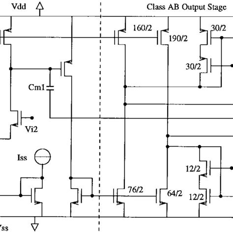 measured output current of the class ab output buffer download