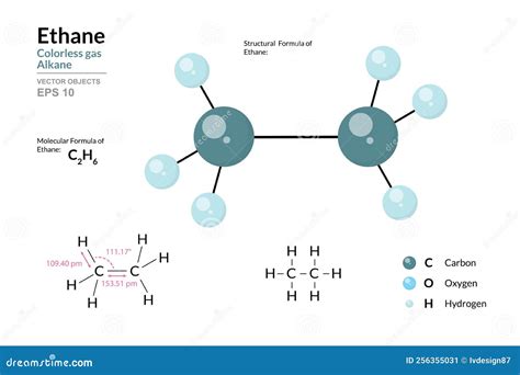 Ethan Gas Strukturformel Und Modell Der Moleküle 3d C2h6 Atome Mit Farbcodierung Vektor