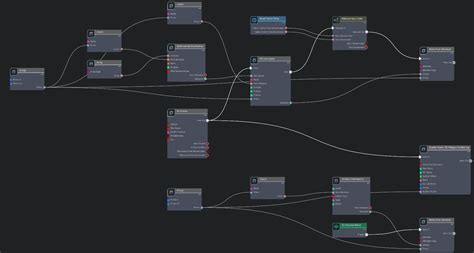 Incorrect Bboxes In Basicwriter Output Page 2 Synthetic Data