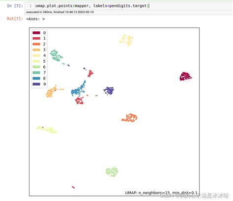 umap plot python umap csdn博客