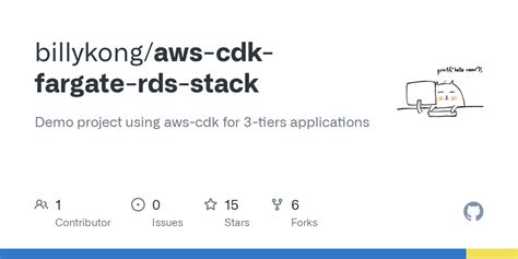 github billykong aws cdk fargate rds stack demo project using aws