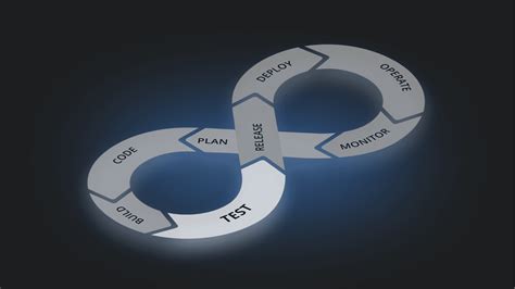 11 Best Ides For Python Developers In 2025