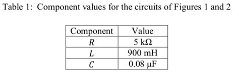 Solved Exercise Consider The Series RLC Circuit Of Figure 1 Chegg Com