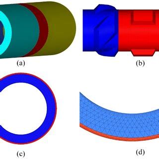 Mesh Model A Meshing Of The Model B Mesh The Outer Surface Of The Download Scientific