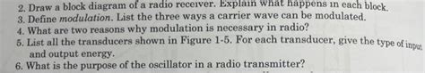 Solved Draw A Block Diagram Of A Radio Receiver Explain Chegg