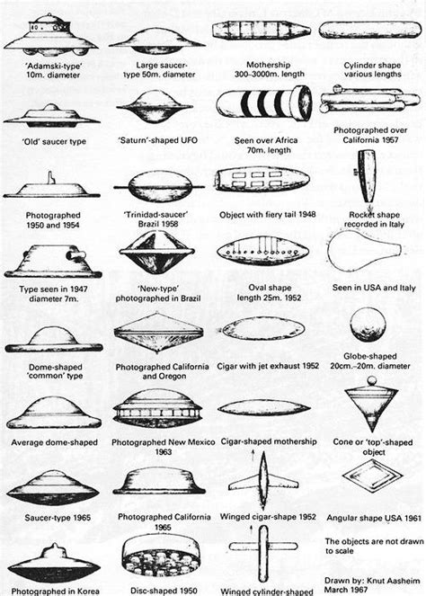 Classic Ufo Shapes Pararational