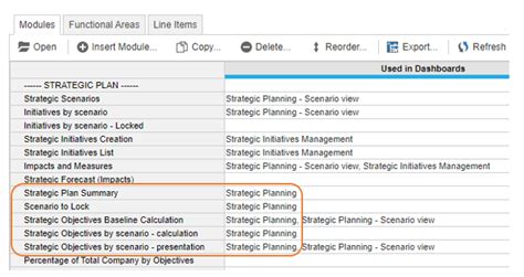 getting to know your model — anaplan community