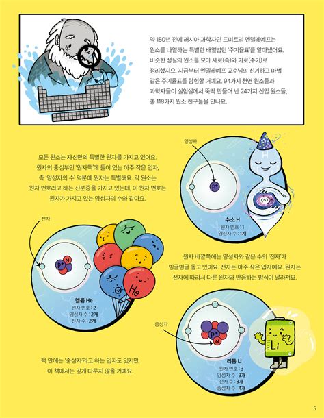 알라딘 미리보기 화학 영재를 위한 원소 지도 주기율표