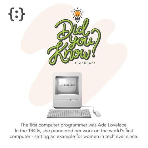 Coding Lab Home Coding Lab Home