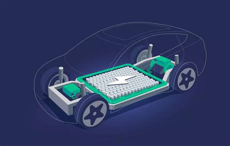 Lohum And Vecmocon Collaborate On Ev Battery Lifecycle Management Et