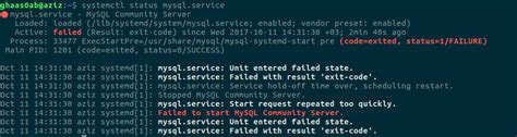 Linux Cannot Start Mysql Server Service Stack Overflow