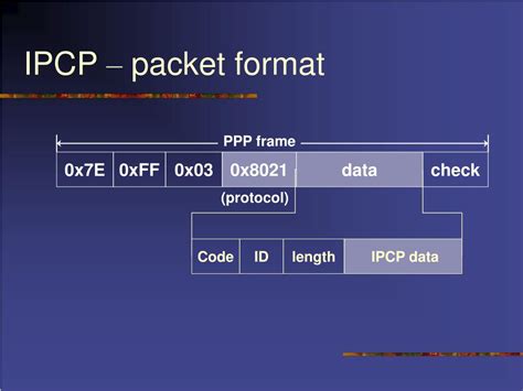 Ppt Introduction To Ppp Powerpoint Presentation Free Download Id
