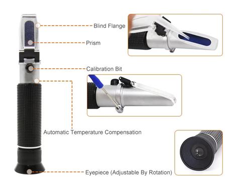 Brix Refractometer Salinityhoneycoolantalcohol Measurement