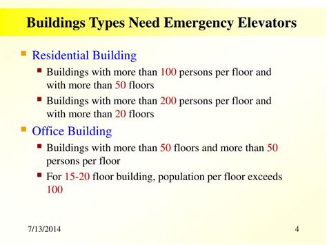 Ppt Design Of Evacuation System For High Rise Building Danqing Yu