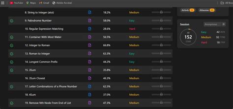 Devaraj M On Linkedin Leetcode Topinterview150 Dsa Codingchallenge Opentowork Sde Swe