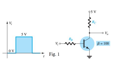 Solved Design The Transistor Inverter Of Fig 1 To Operate Chegg Com