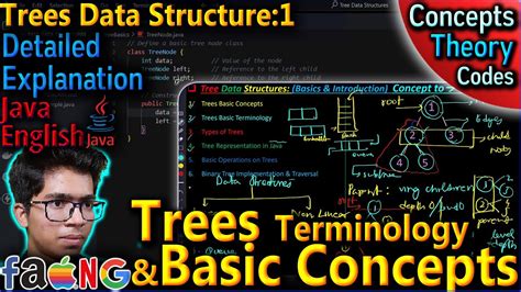 Tree Fundamentals Explained Key Terminologies In Data Structures Binary Tree Height Depth