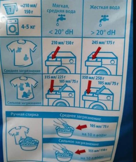 Куда сыпать порошок в стиральной машине – в какой отсек лотка засыпать ...