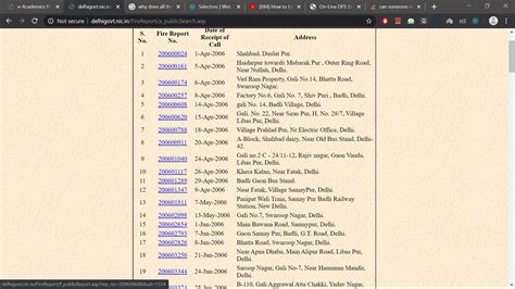 Python Can Someone Explain Why Asp Links Giving Weird Behavior Stack Overflow