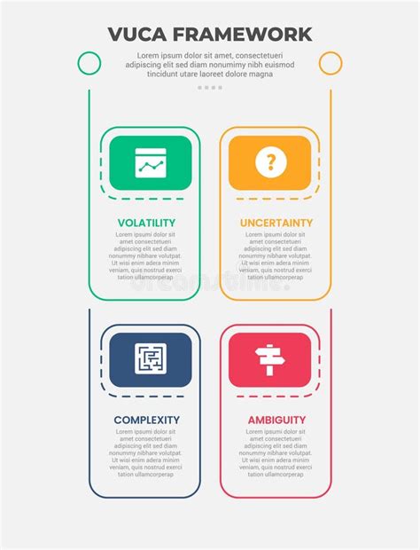 Vuca World Model Infographic Outline Style With 4 Point Template With