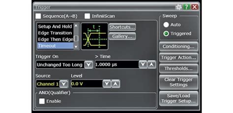 Oscilloscope Trigger Techniques For The Rf Engineer Microwaves And Rf