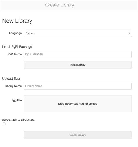 Solved How To Install Python Package On Spark Cluster Databricks